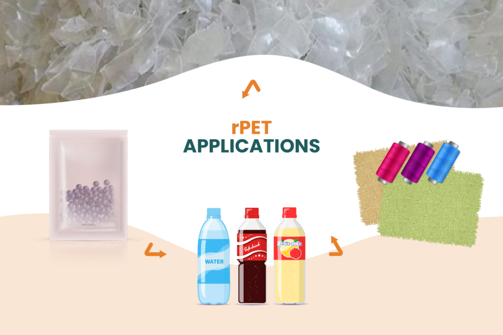 Recycled Granules - Siddham PolyIndia